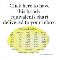 Measuring Equivalents Chart on Watercolor Lemon · Nourish and Nestle