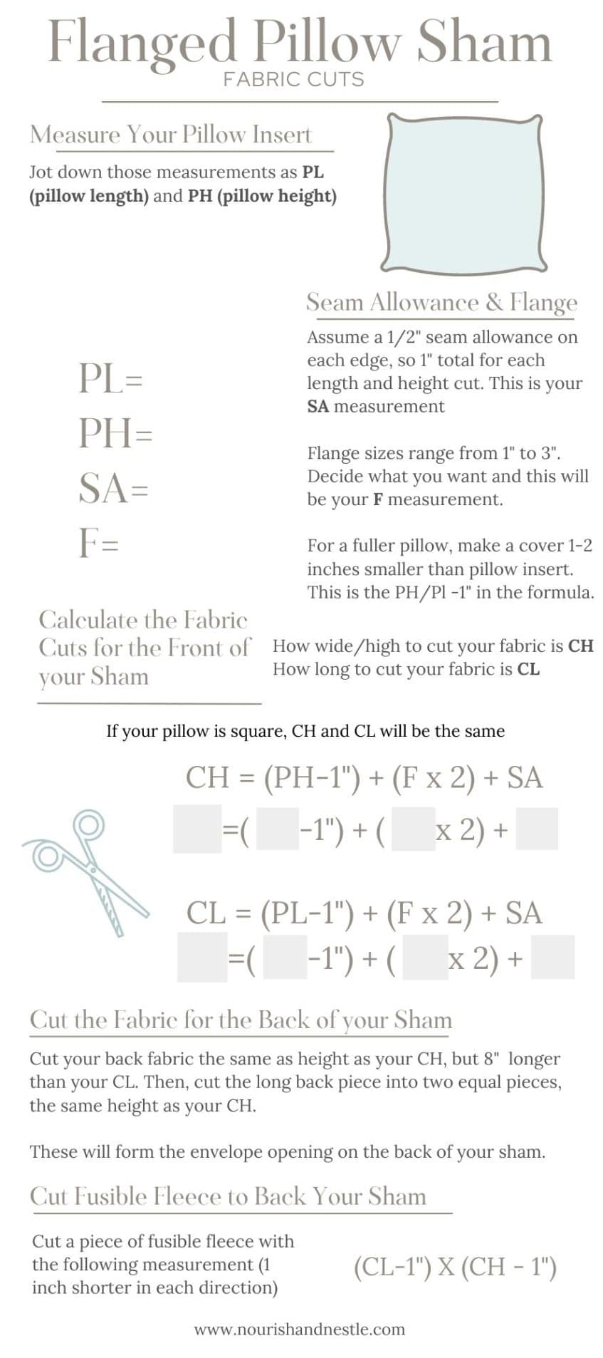 Pillow Sham Pattern with Flange Edge · Nourish and Nestle