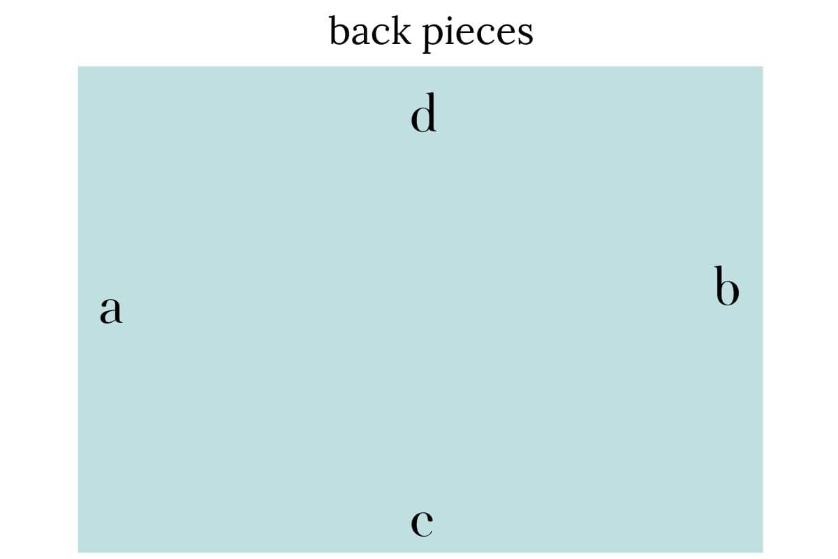 Pillow Sham Pattern with Flange Edge · Nourish and Nestle