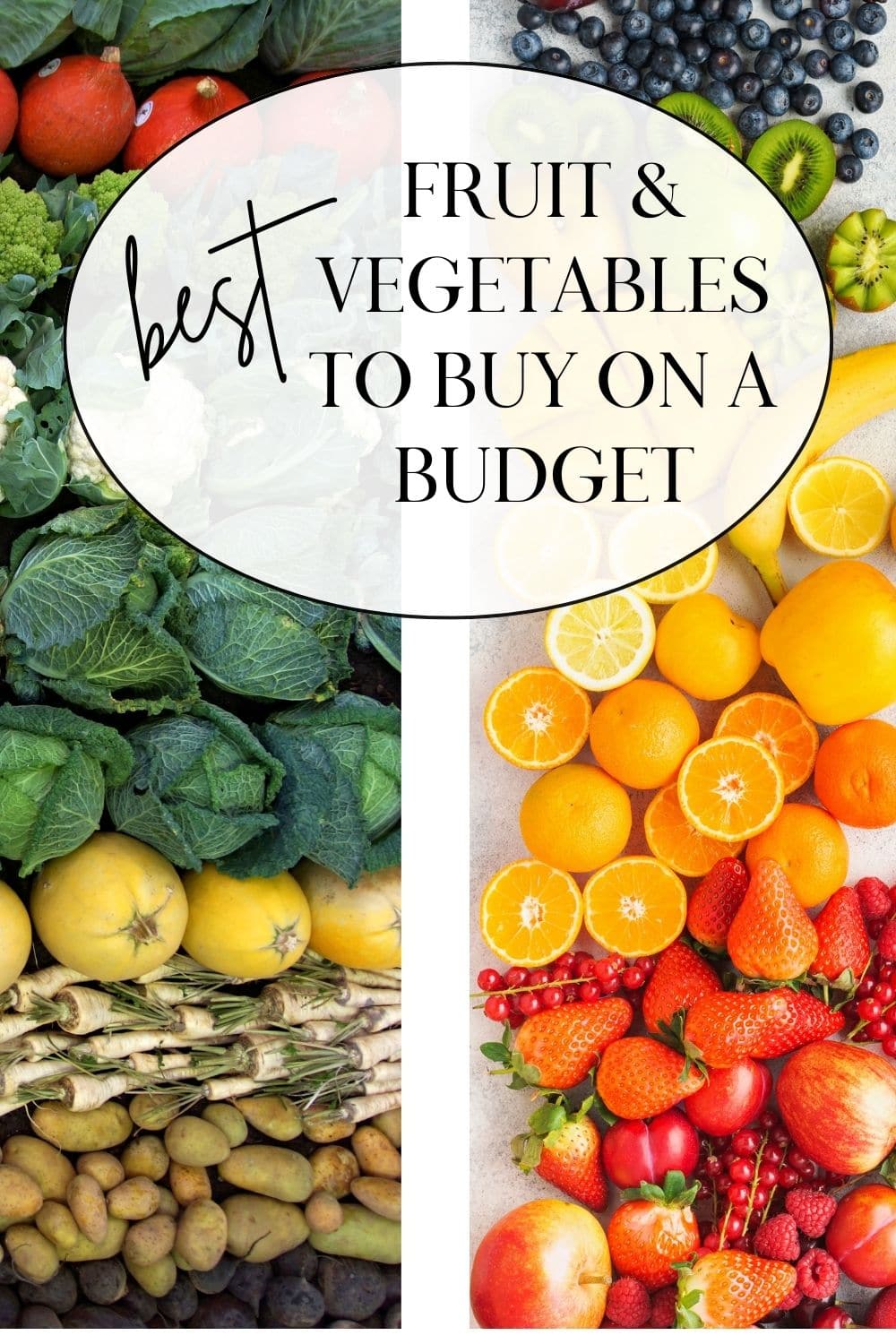 Groceries to Buy on a Budget | Eat Well for Less · Nourish and Nestle