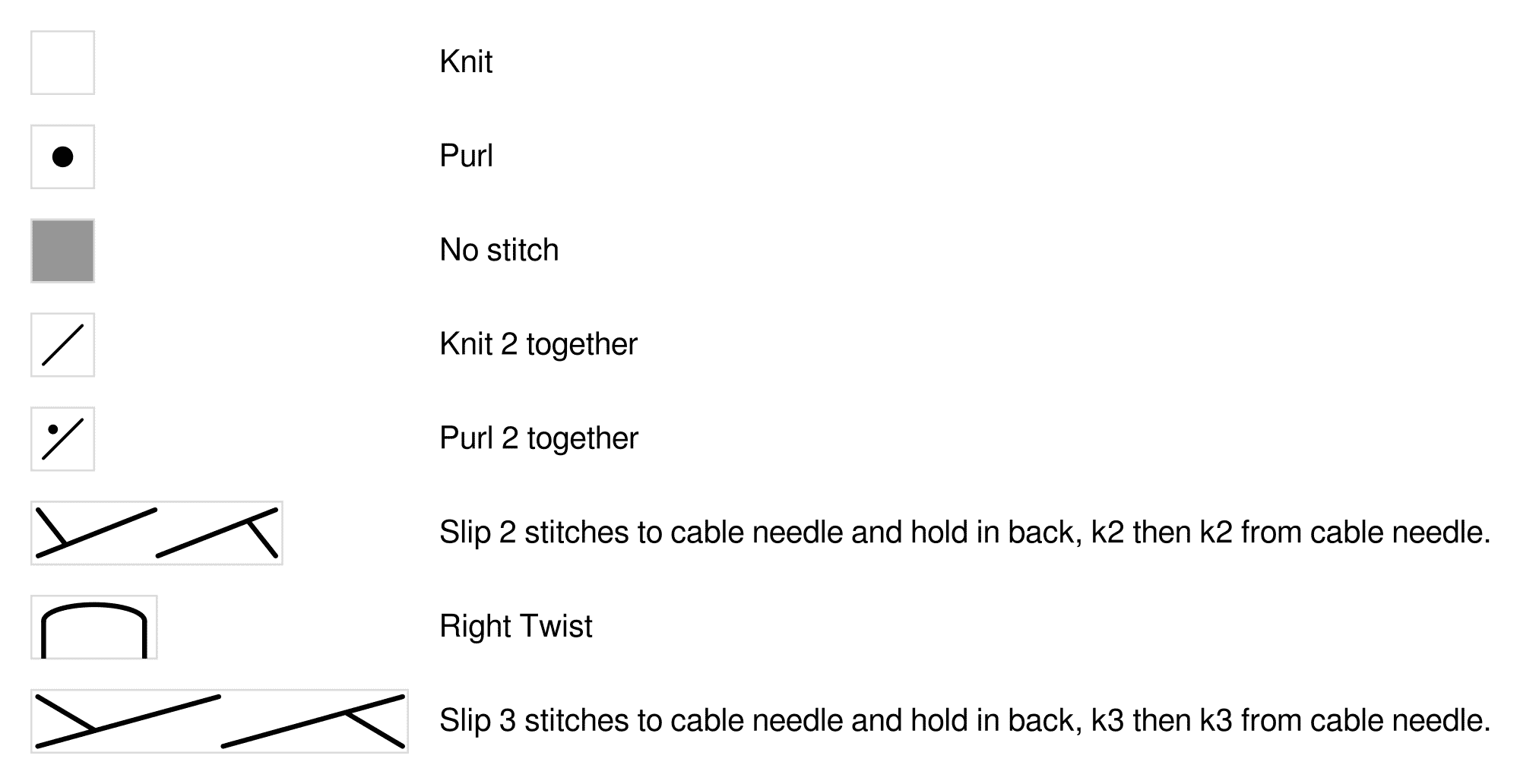 Cable Knit Hat Pattern · Nourish and Nestle