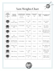 Yarn Substitutions · Nourish and Nestle